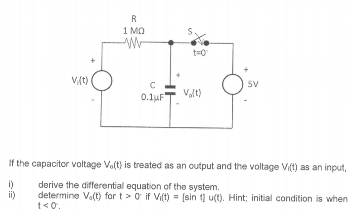 Solved this figure shows a RC network that was under | Chegg.com