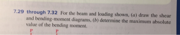 Solved C Fig. P7.29 7.29 through 7.32 For the beam and | Chegg.com