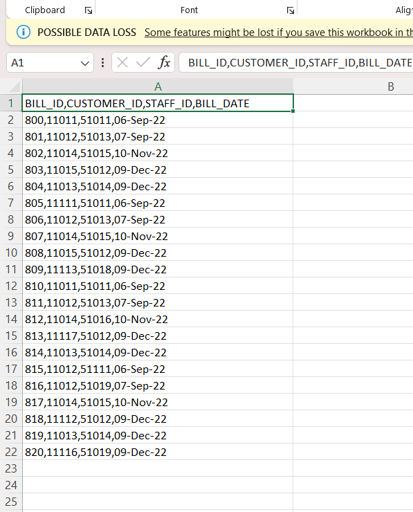 Solved (i) POSSIBLE DATA LOSS Some features might be lost if | Chegg.com