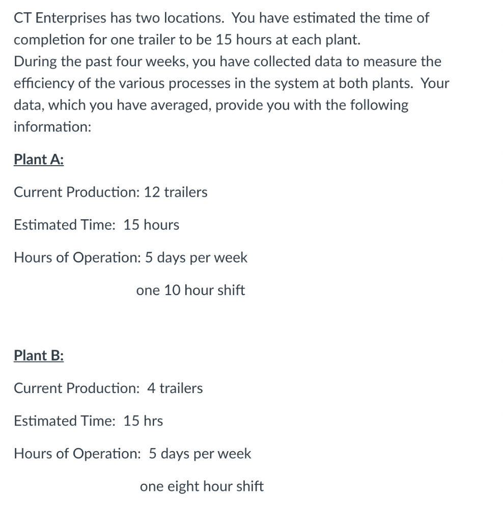 Solved CT Enterprises has two locations. You have estimated | Chegg.com