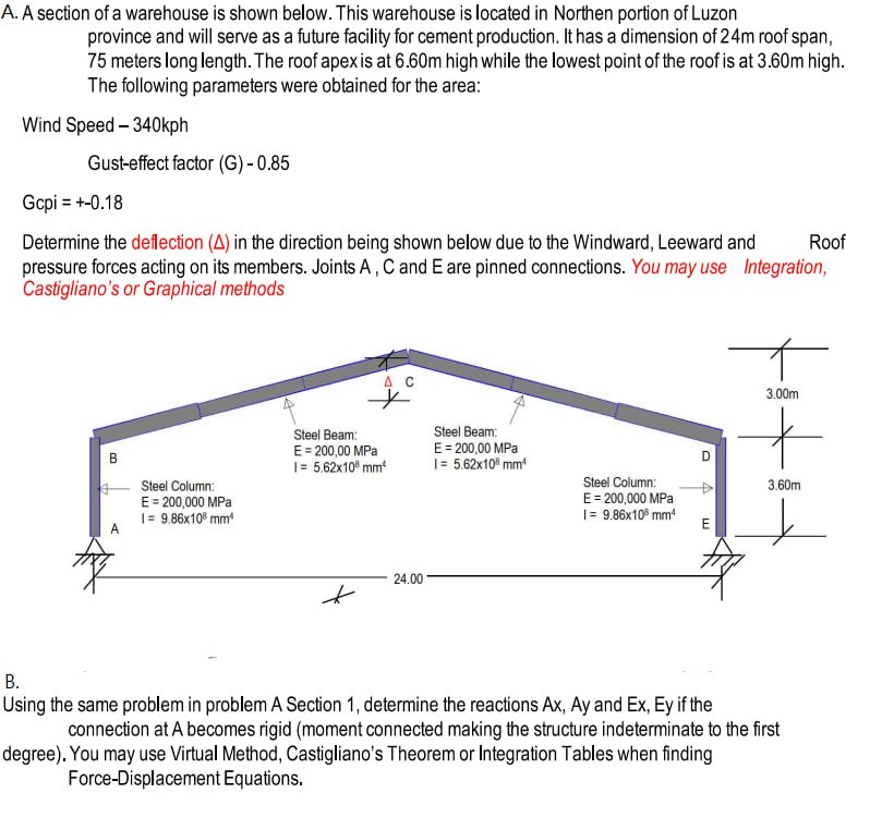 A. A section of a warehouse is shown below. This | Chegg.com