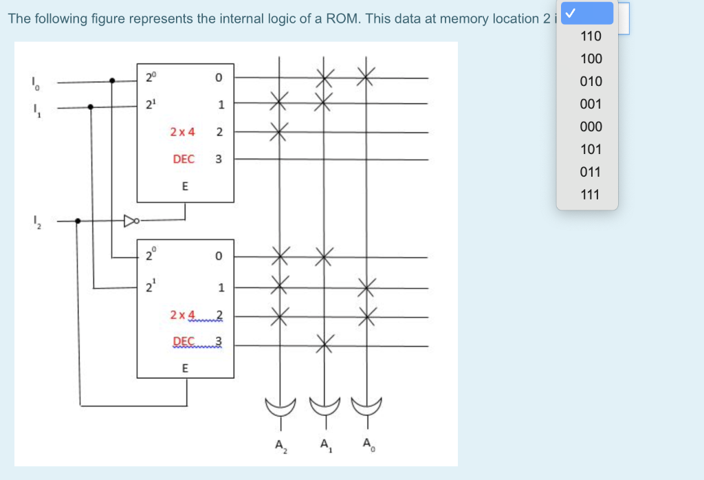 Solved For the following register transfer statement, the | Chegg.com