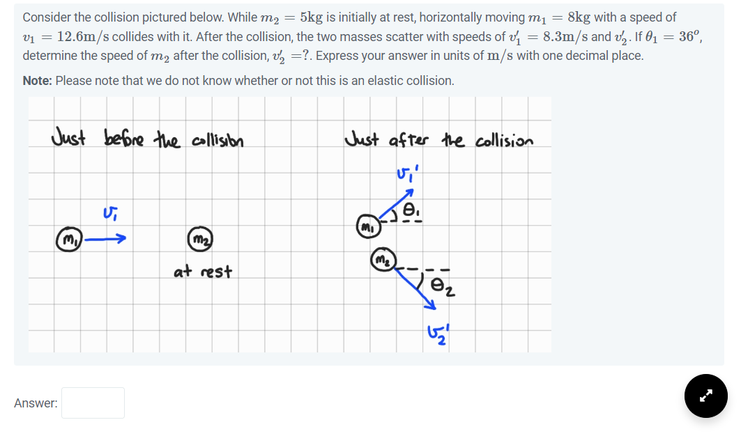 Solved Consider the collision pictured below. While | Chegg.com