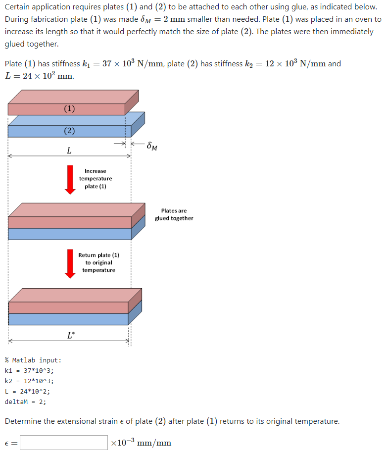 Solved Certain application requires plates (1) and (2) to be | Chegg.com