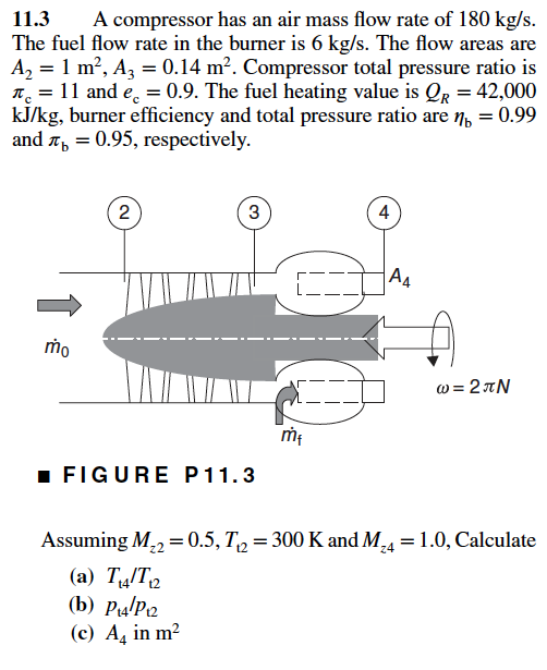 Solved 11.3 A compressor has an air mass flow rate of 180 | Chegg.com