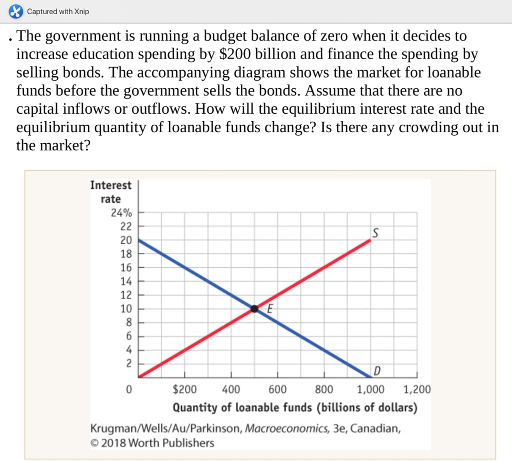 Solved Captured with Xnip . The government is running a | Chegg.com