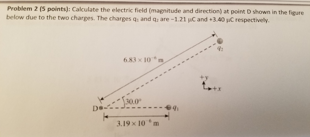 Solved Problem 2 (5 points): Calculate the electric field | Chegg.com