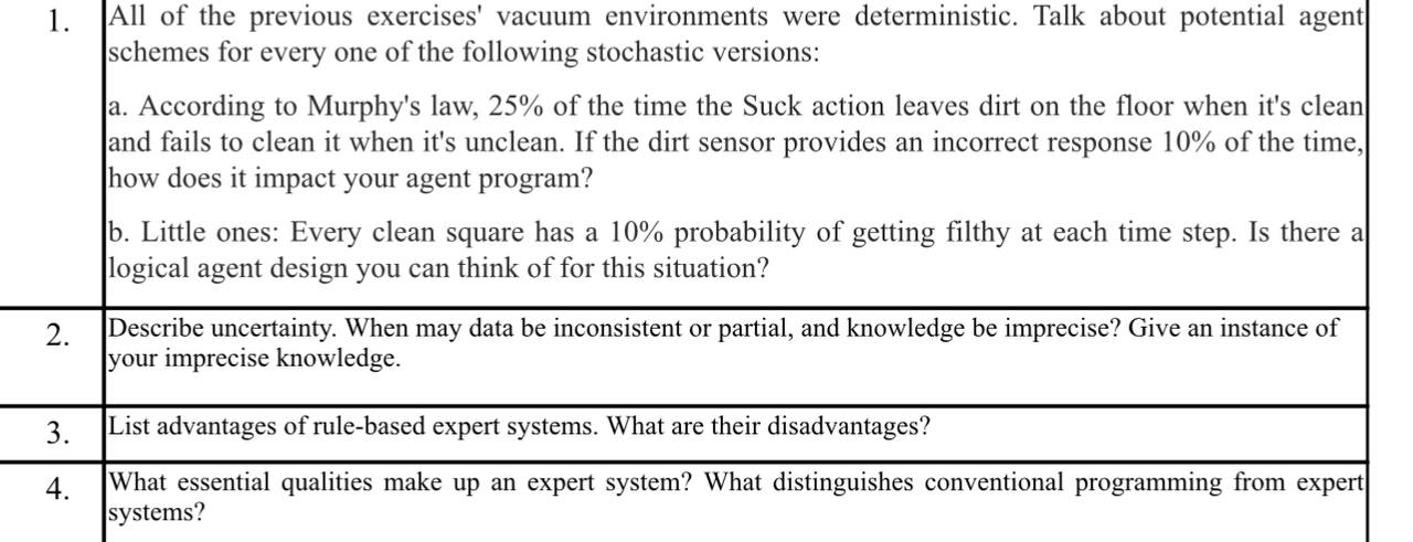 Solved 1. ﻿All of the previous exercises' vacuum | Chegg.com