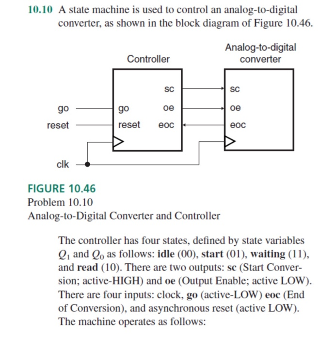 Solved 10.10 A state machine is used to control an | Chegg.com