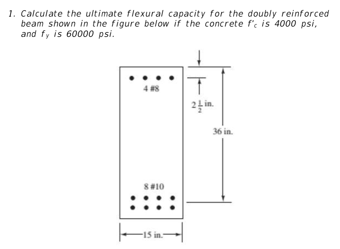 Solved 1. Calculate the ultimate flexural capacity for the | Chegg.com