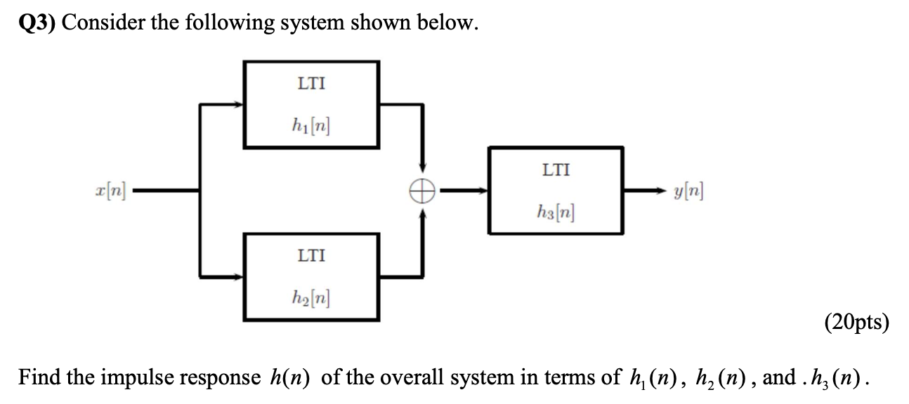 Solved Q3) Consider the following system shown below. | Chegg.com Solved Q3) Consider the following system shown below. | Chegg.com