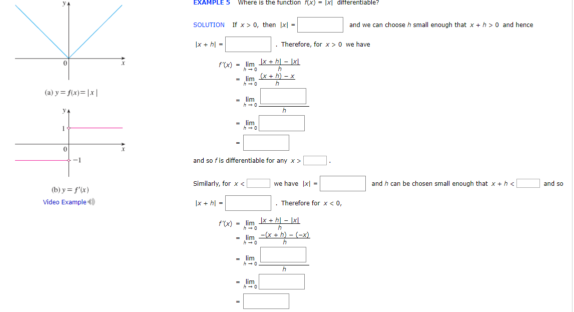 Solved EXAMPLE 5 Where is the function Hx) = x | Chegg.com