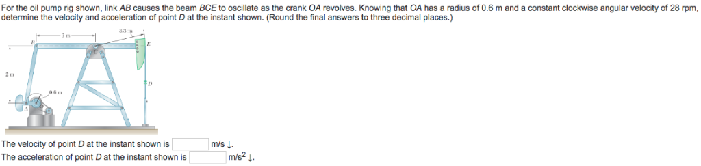 Solved For the oil pump rig shown, link AB causes the beam | Chegg.com