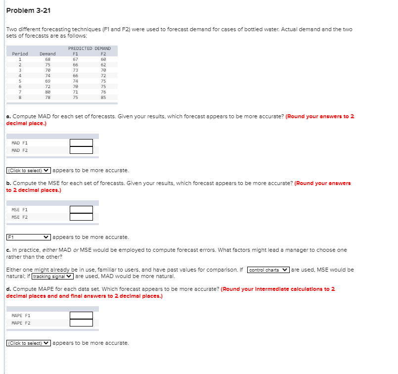 Solved Problem 3-21 Two different forecasting techniques (F1 | Chegg.com