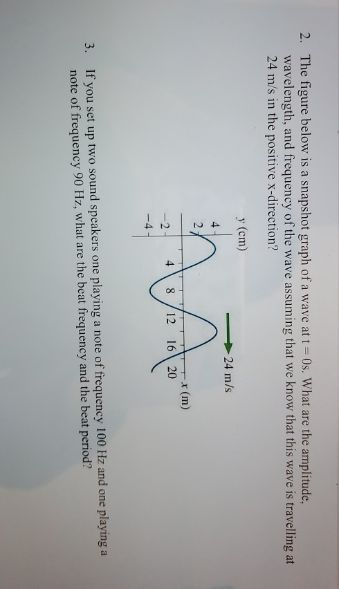 Solved 2. The figure below is a snapshot graph of a wave at | Chegg.com