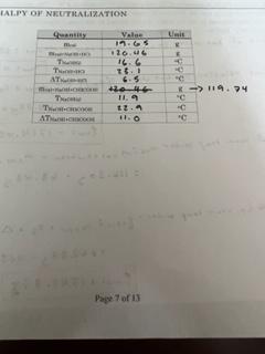PART B – ENTHALPY OF NEUTRALIZATION Calculate the | Chegg.com