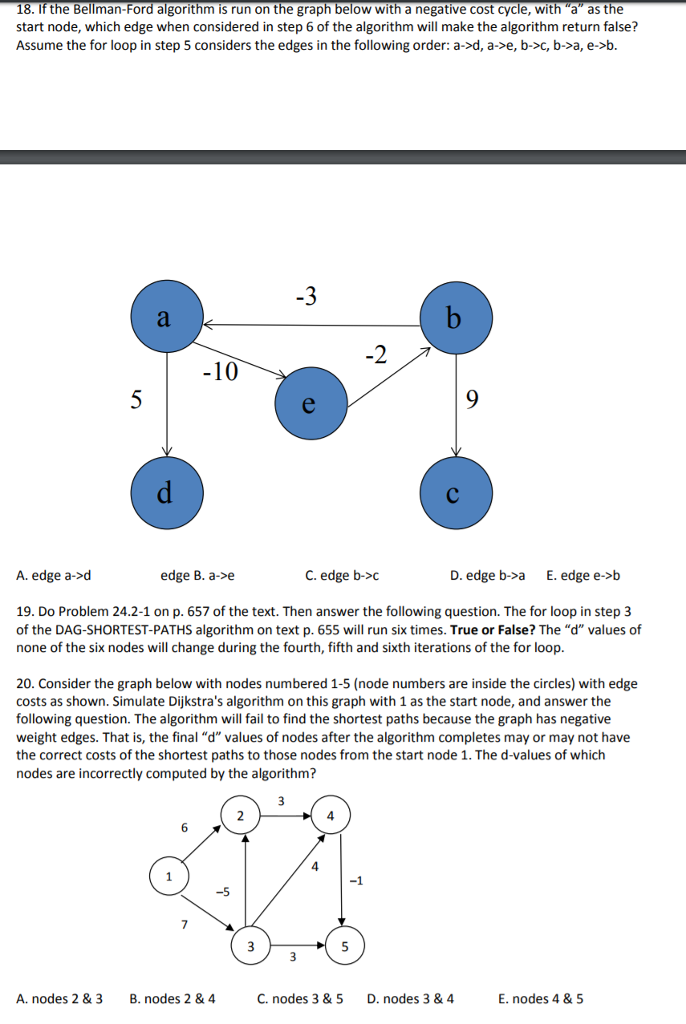Solved 18 If The Bellman Ford Algorithm Is Run On The Graph
