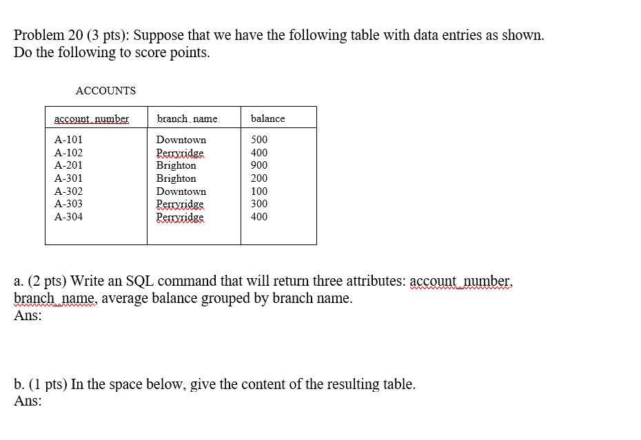 Solved Problem 20 (3 pts): Suppose that we have the | Chegg.com