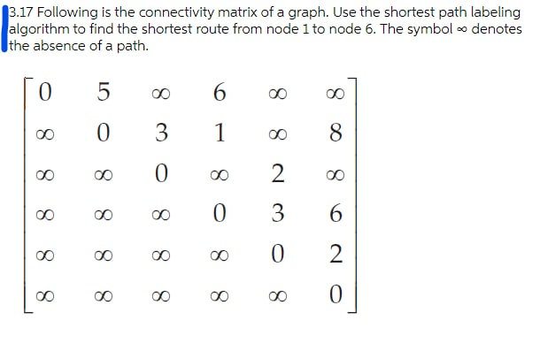 Solved 13.17 Following is the connectivity matrix of a | Chegg.com
