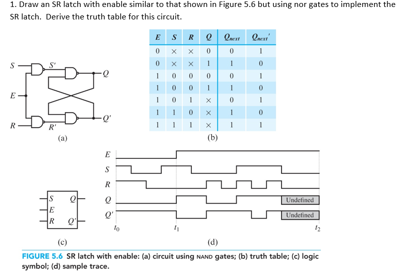 Solved 1. Draw an SR latch with enable similar to that shown | Chegg.com