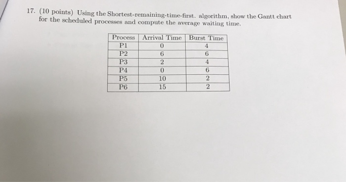 Solved 10 Points Using The Shortest Remaining Time First