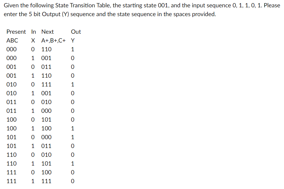 Solved Given the following State Transition Table, the | Chegg.com