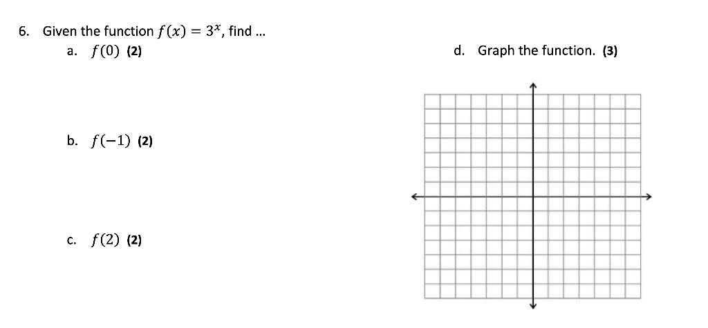Solved 6. Given the function f(x)=3x, find ... a. f(0)(2) d. | Chegg.com