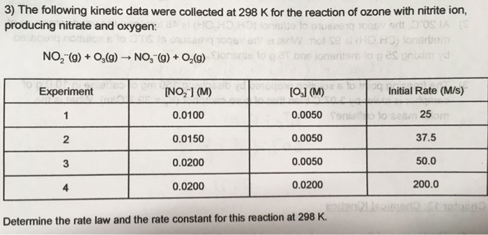 Solved The following kinetic data were collected at 298 K | Chegg.com