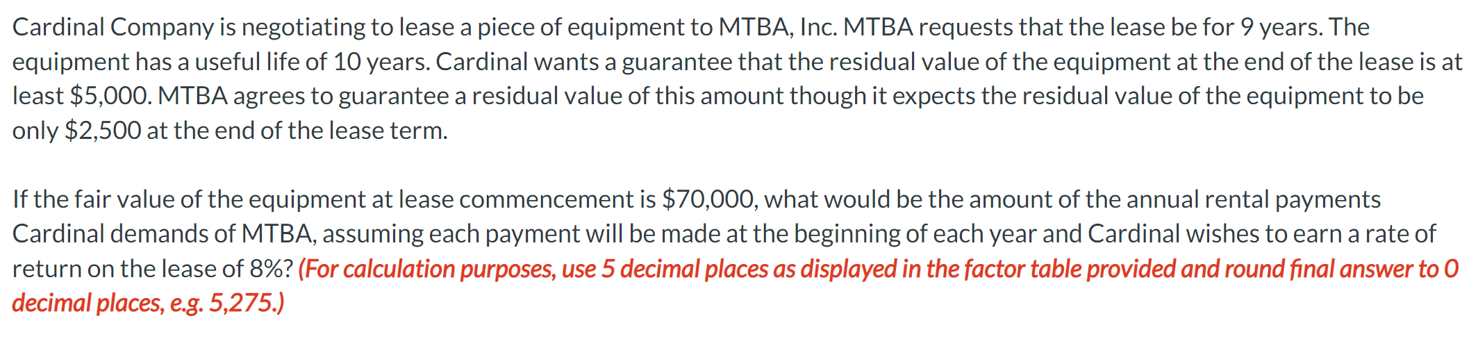 Solved Cardinal Company is negotiating to lease a piece of | Chegg.com