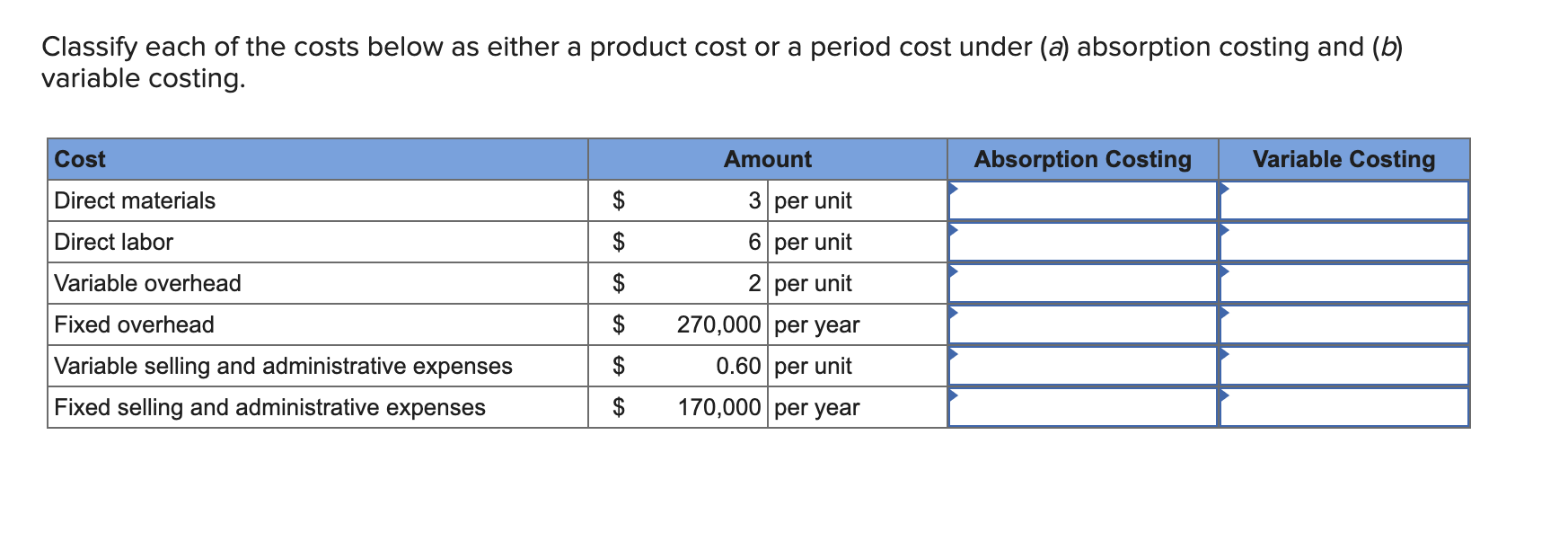 Solved Classify each of the costs below as either a product | Chegg.com