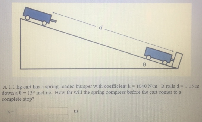 Solved A 1.1 kg cart has a spring-loaded bumper with | Chegg.com