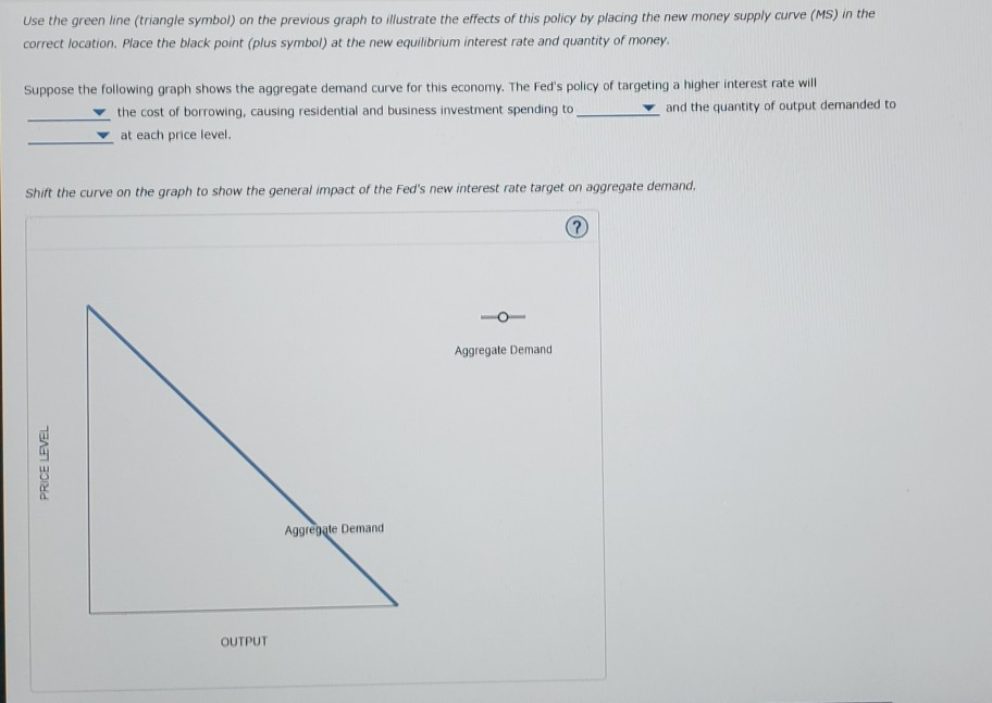 Solved 3. Changes in the money supply The following graph | Chegg.com
