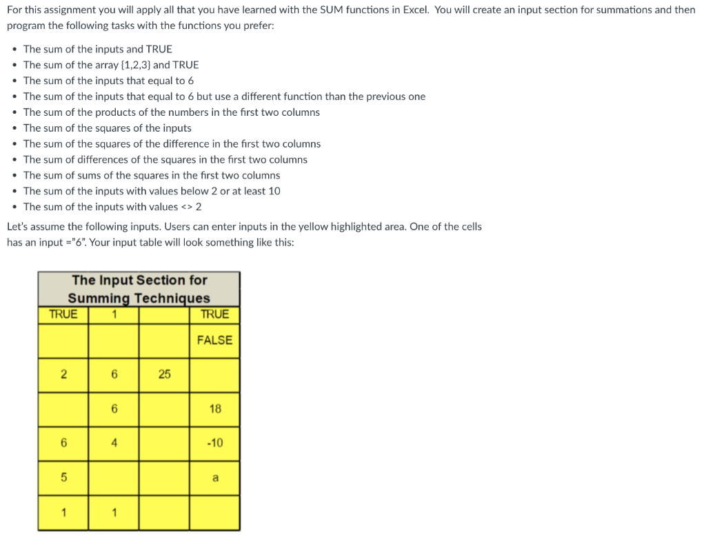 solved-for-this-assignment-you-will-apply-all-that-you-have-chegg