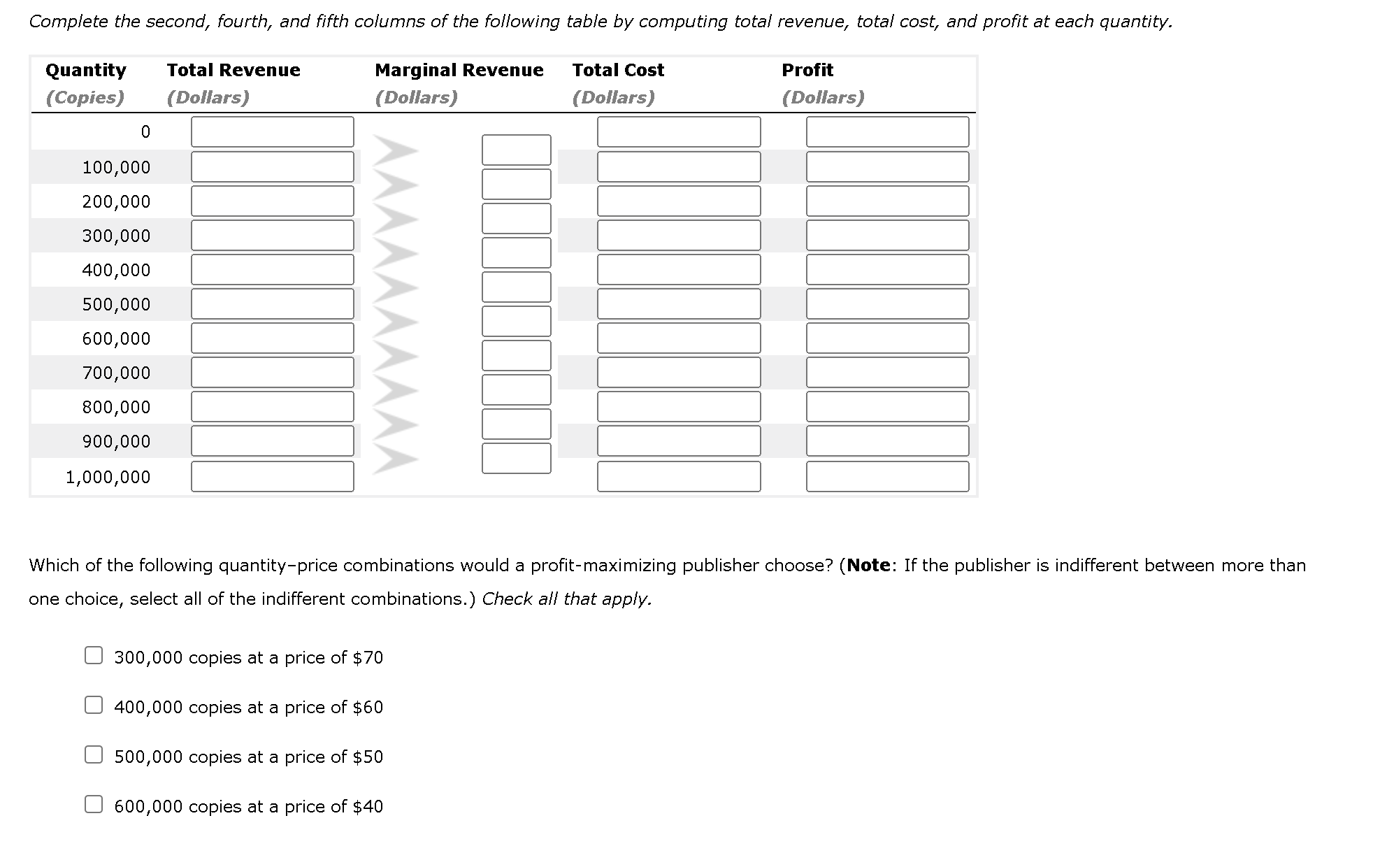 Solved Which of the following quantity-price combinations | Chegg.com