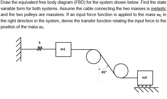 Solved Draw the equivalent free body diagram (FBD) for the | Chegg.com