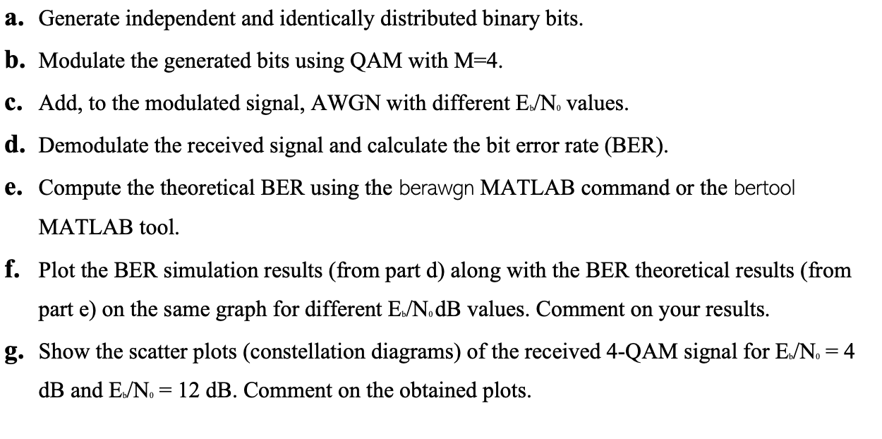 Solved a. Generate independent and identically distributed | Chegg.com