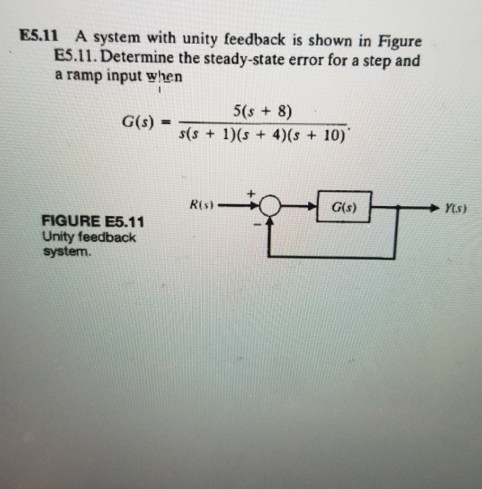 Solved E5.11 A system with unity feedback is shown in Figure | Chegg.com