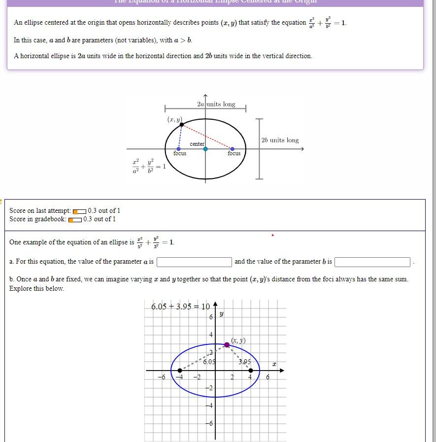 Solved + = 1. An ellipse centered at the origin that opens | Chegg.com