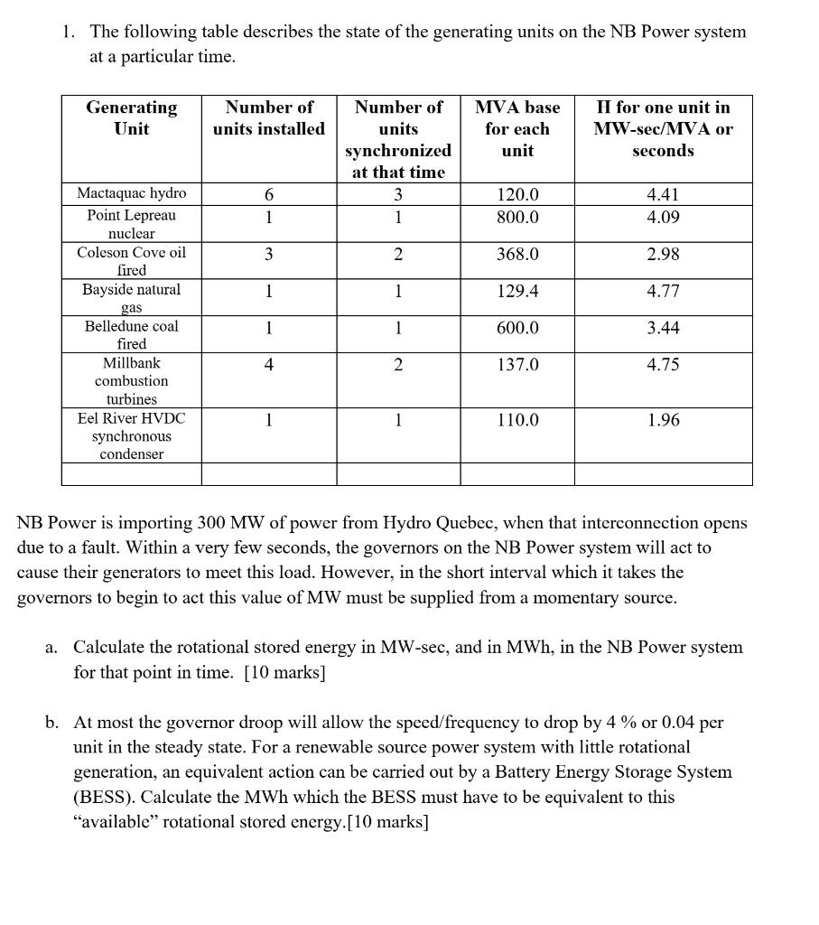 1. The following table describes the state of the | Chegg.com
