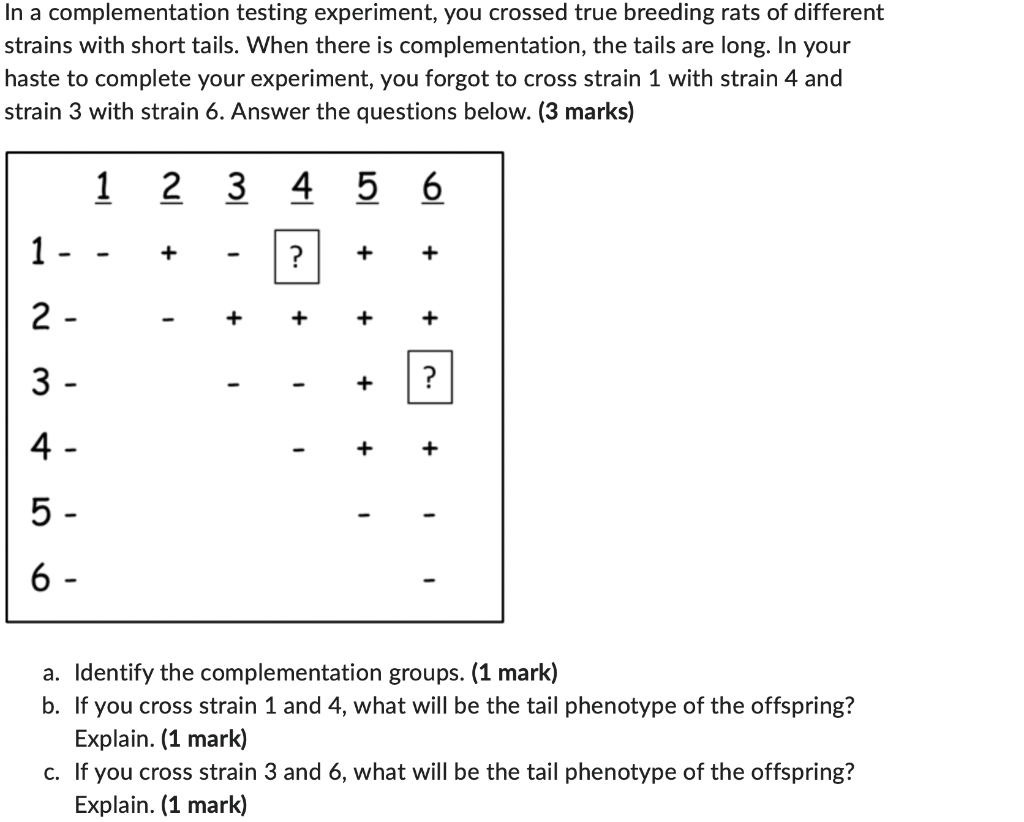 Solved In a complementation testing experiment, you crossed | Chegg.com
