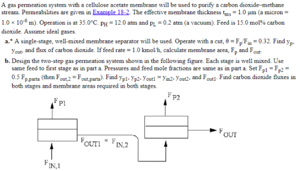 A gas permeation system with a cellulose acetate | Chegg.com