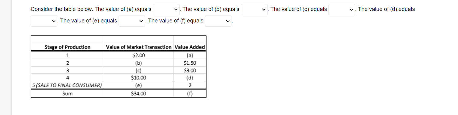 Solved Consider the table below. The value of (a) equals The | Chegg.com