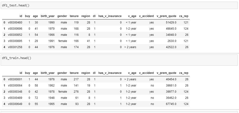 Solved Using pythong: Assuming 1. Develop codes to | Chegg.com