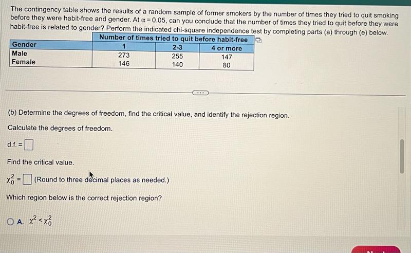 Solved The contingency table shows the results of a random | Chegg.com