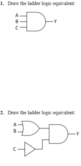 Solved 1. Draw the ladder logic equivalent 2. Draw the | Chegg.com
