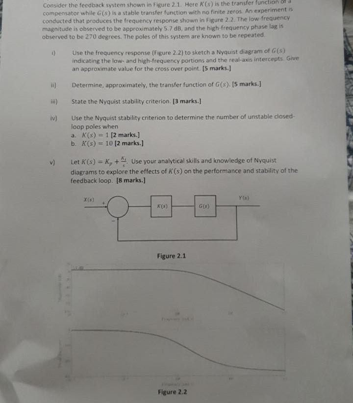 Solved Consider the feedback system shown in Figure 2.1. | Chegg.com