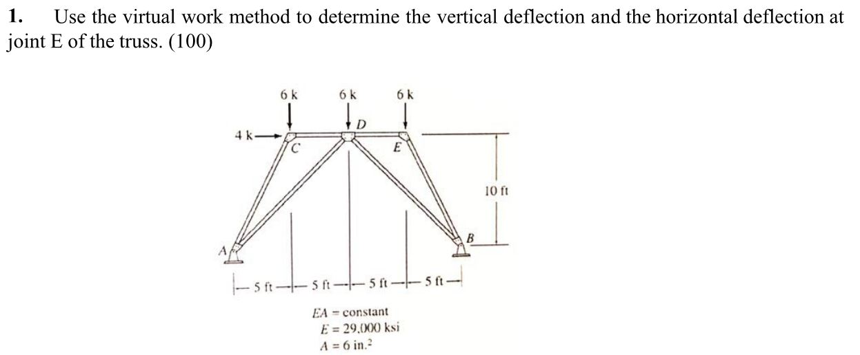 Solved 1. Use the virtual work method to determine the | Chegg.com