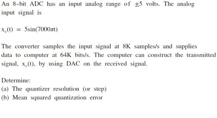 Solved An 8-bit ADC has an input analog range of ±5 volts. | Chegg.com