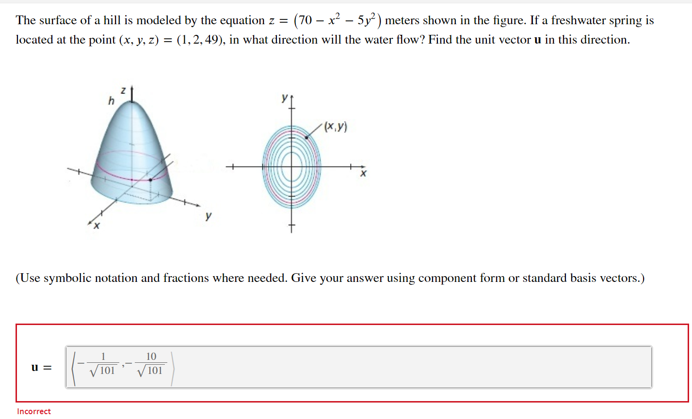 Solved The surface of a hill is modeled by the equation | Chegg.com