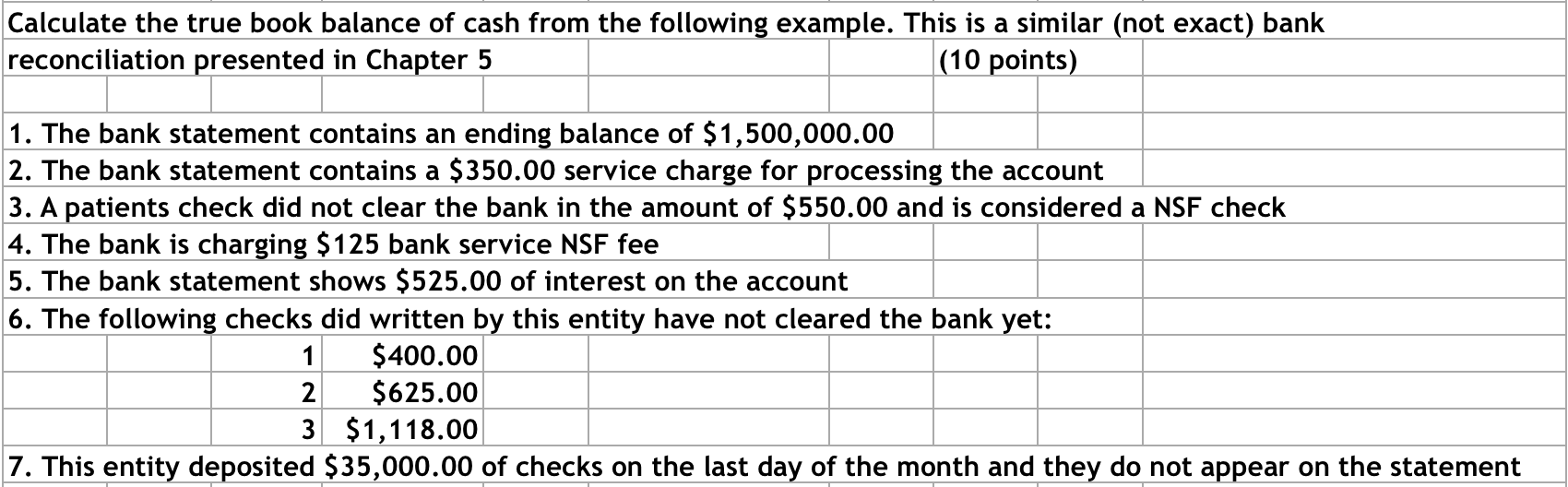 Solved Calculate the true book balance of cash from the | Chegg.com